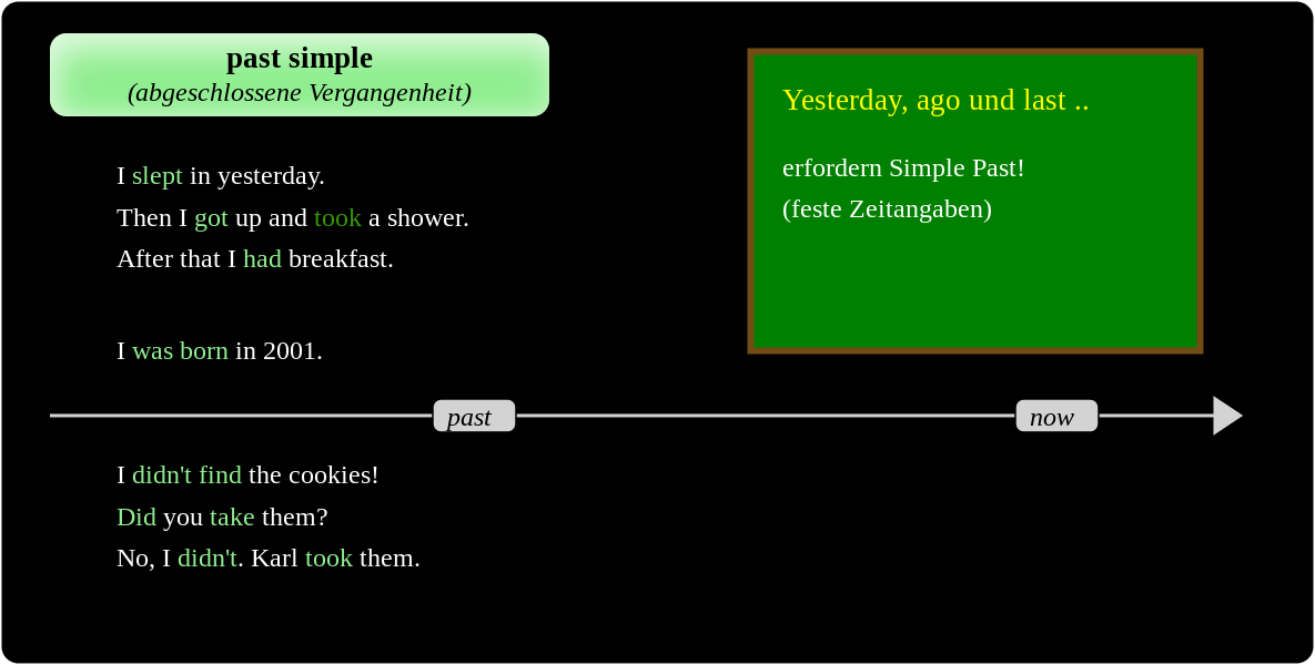 Past Simple – ZUM-Unterrichten